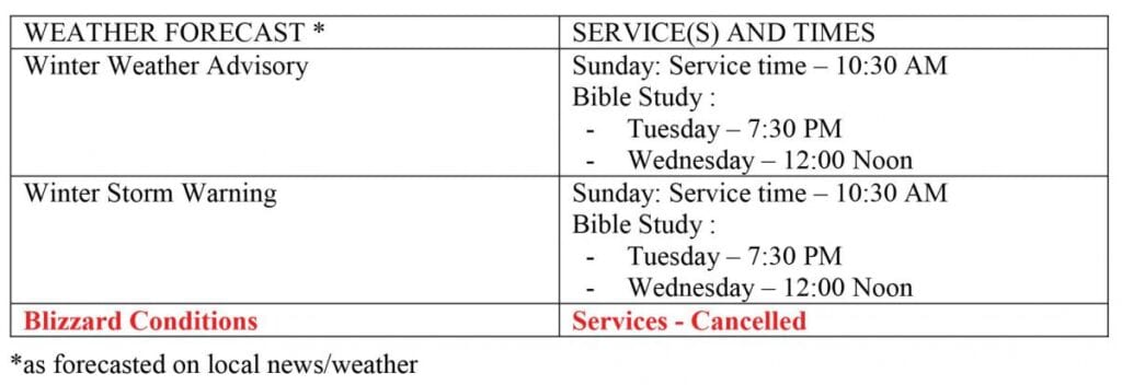 Emergency Weather Protocol – Victory Apostolic Church